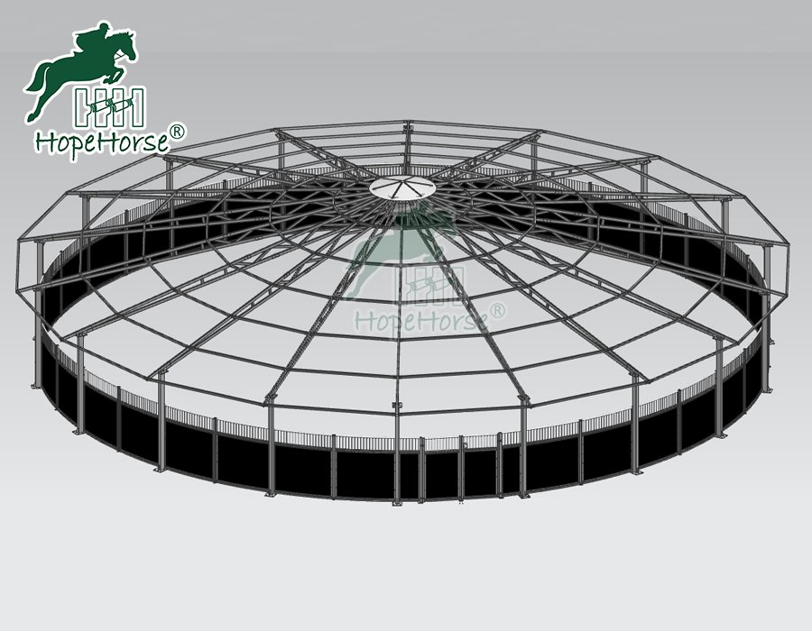 Covered Round Pen Kits